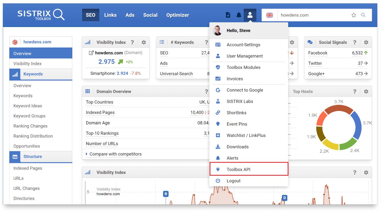 Exports and Credits in the SISTRIX Toolbox – SISTRIX