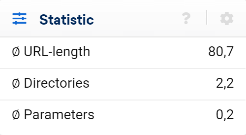 How to analyse URLs and Indexed Pages in the SISTRIX Toolbox - SISTRIX