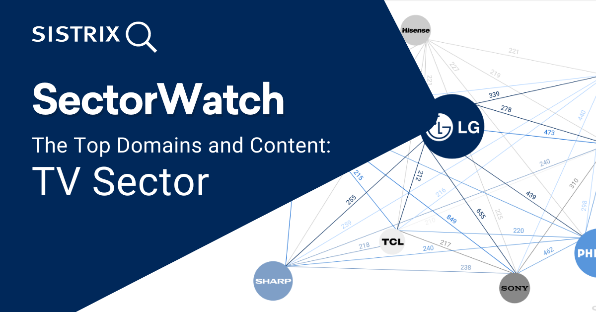 The Top Domains and Content for TVs - SISTRIX