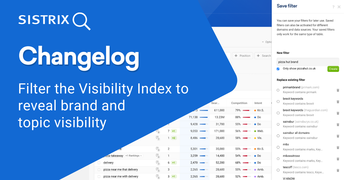 Analyse And Filter The Visibility Index With Visibility Segmentation Sistrix