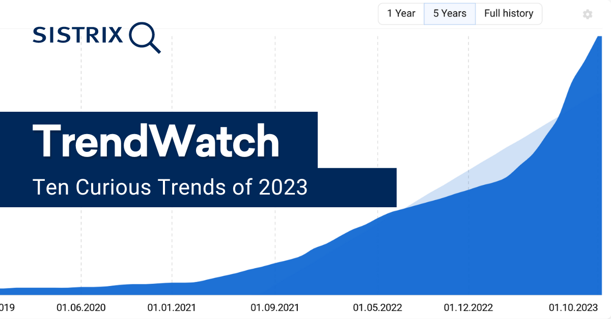 Ten curious search trends of 2023 - SISTRIX