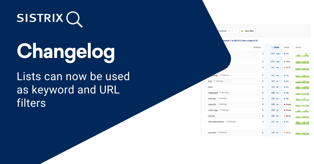 Keyword Lists as Filters - SISTRIX