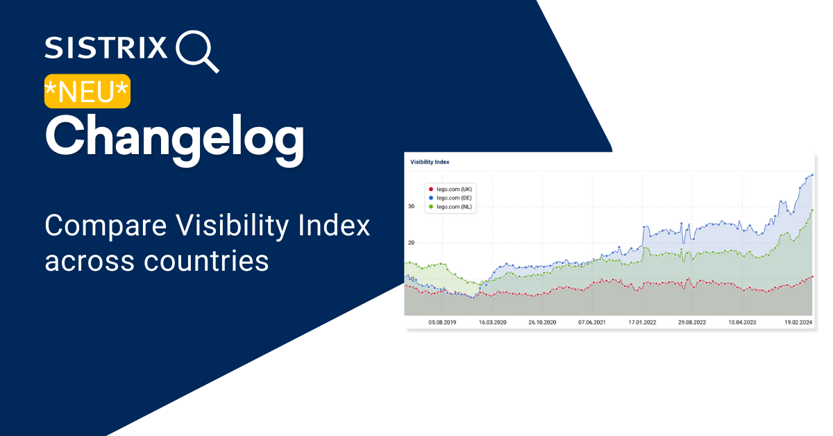 Compare International Visibility - SISTRIX