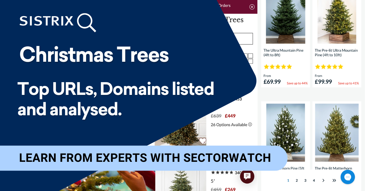 The Top Domains and Content for Christmas Trees - SISTRIX